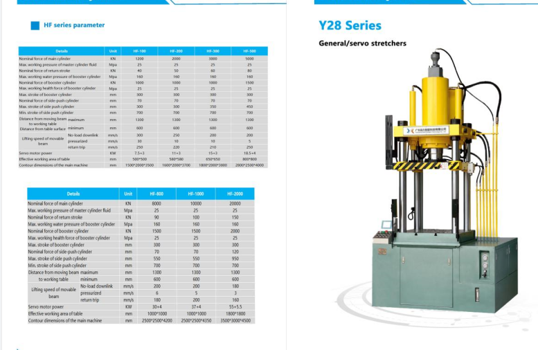 hydroforming fluid cell press,aluminum tube end forming,sheet ...