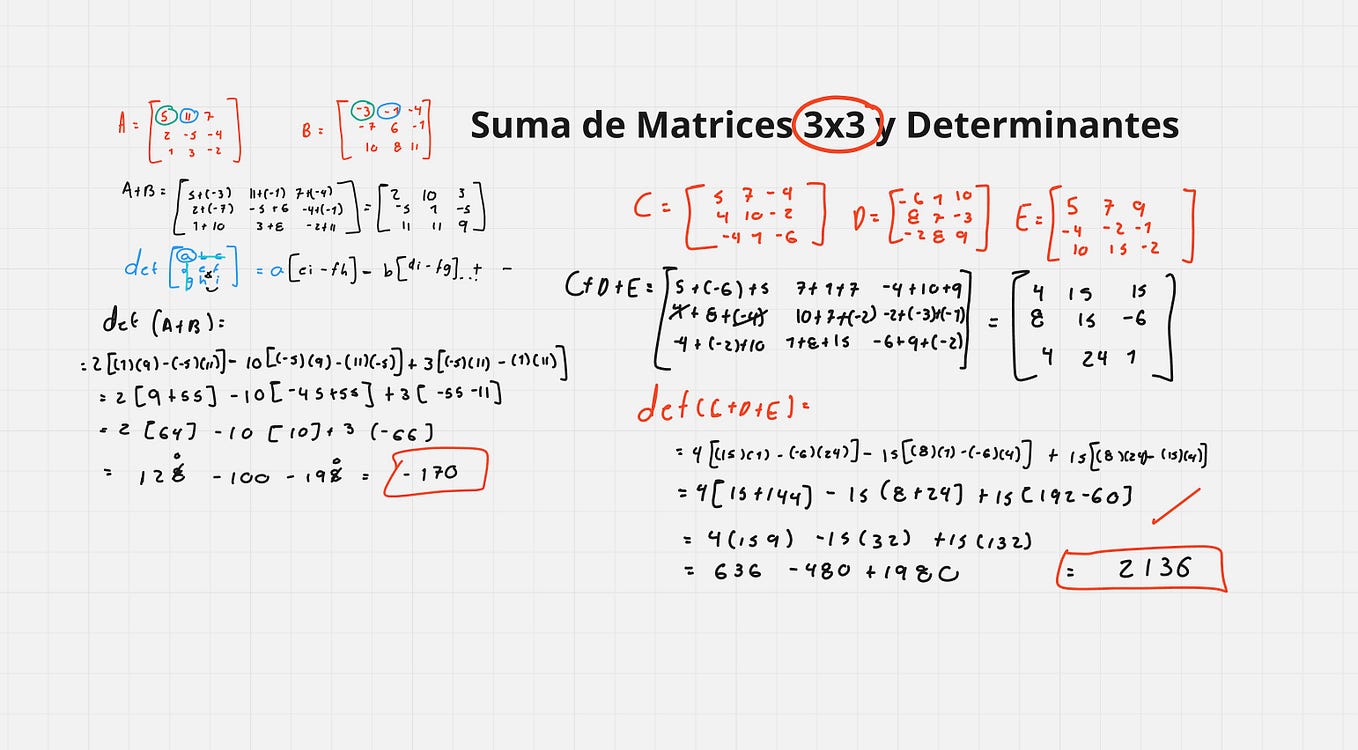 Solución de Matrices 3x3 con Regla de Cramer y de Sarrus | by ...