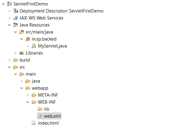 14 Days of Servlets — Day 1 — Installation of Eclipse and Tomcat, Servlet basics | by ksshravan ...