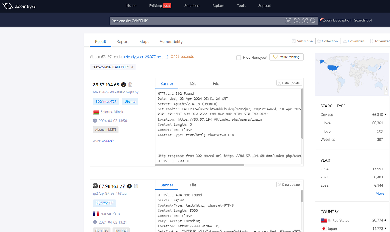 Java Framework Popularity Overview | by sshui | Medium