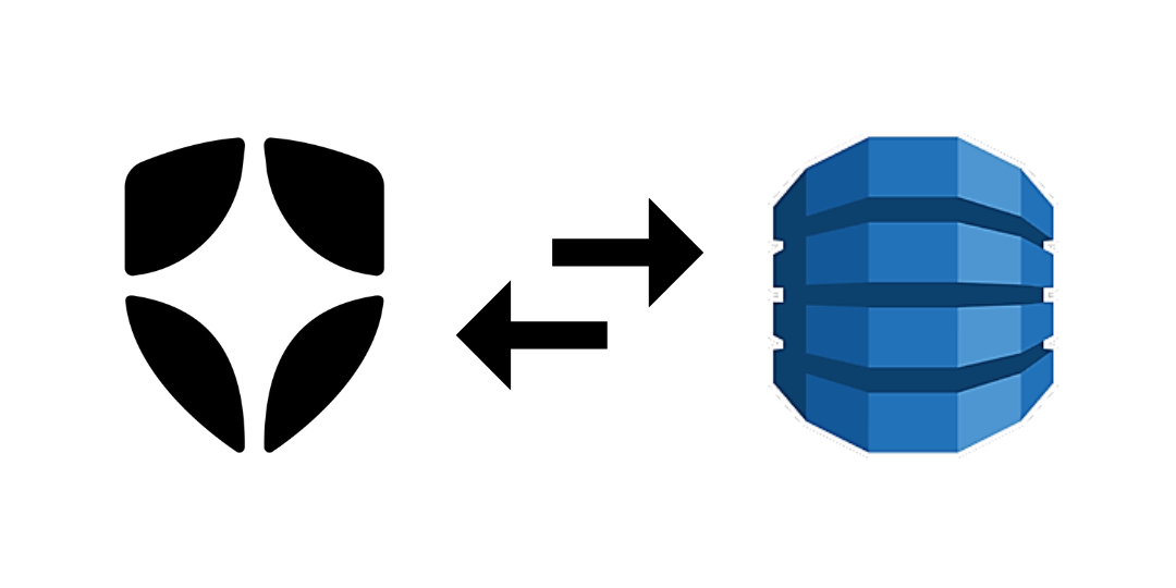 Stream Auth0 Logs to Amazon CloudWatch using Amazon EventBridge | by ...