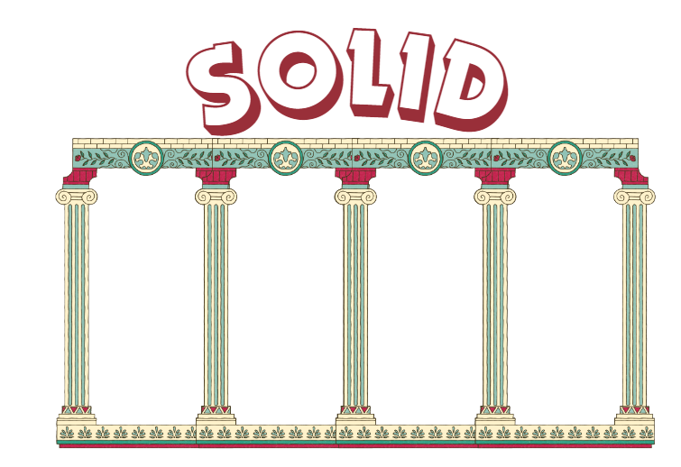 SOLID Principles. SOLID is an acronym for five principles… | by ...