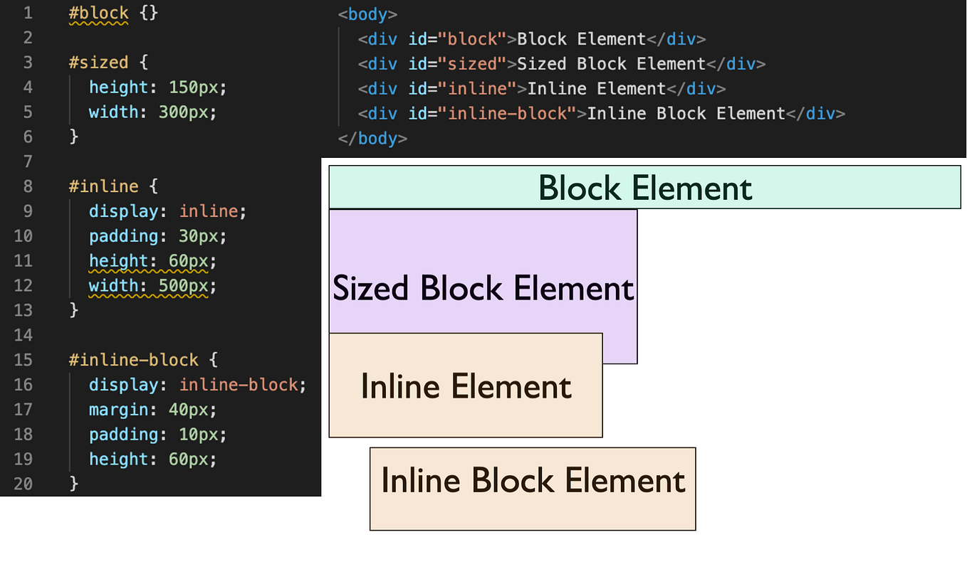 Auth with Rails — Part 1. Secure User Authentication using bcrypt | by Bryce Kennedy | Medium