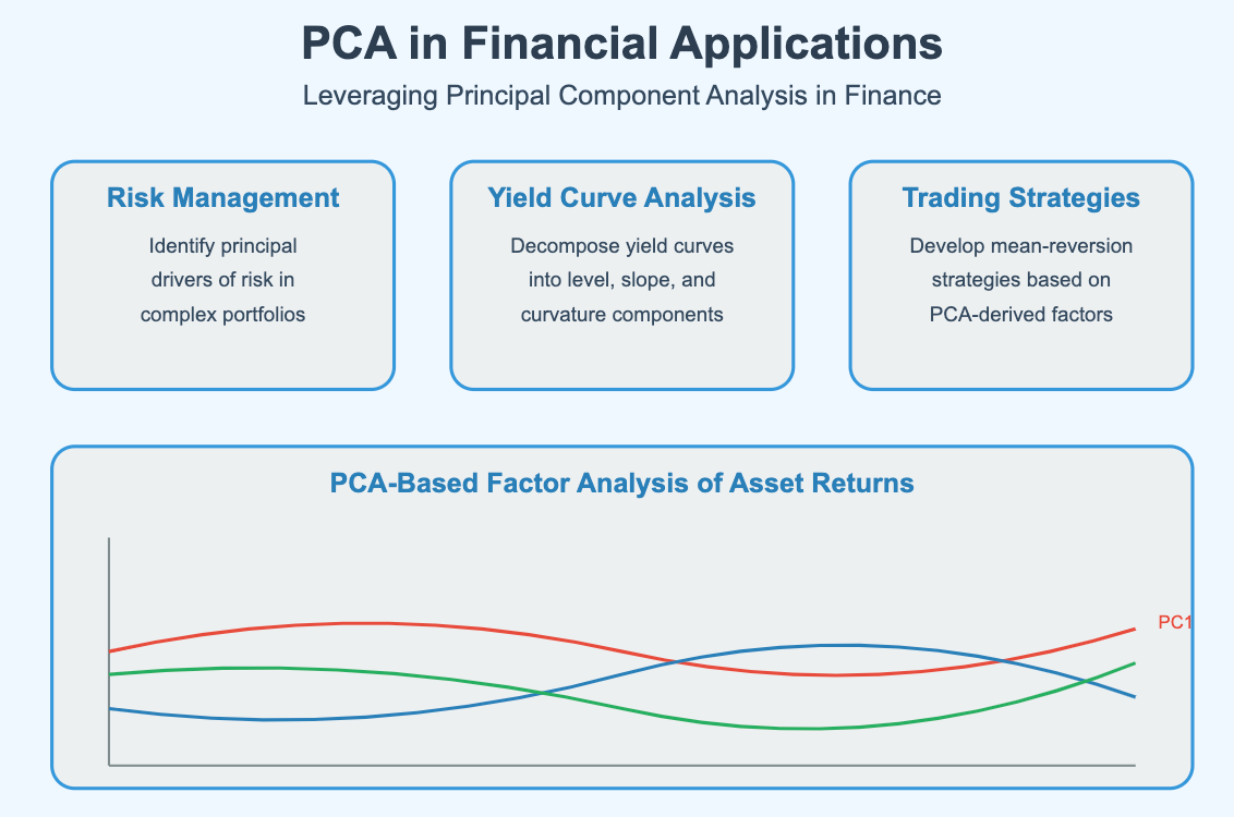 Gaussian Mixture Model: A Comprehensive Guide to Understanding and Implementing GMM from Scratch ...