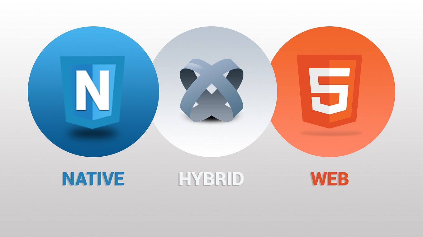 Inside a Design Sprint Workshop at Google | by INKONIQ | INKONIQ BLOG ...