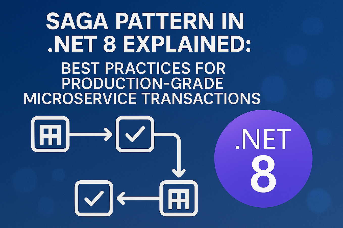 Saga Pattern in Microservices Architecture | Stackademic