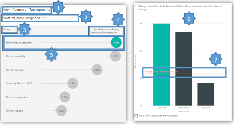 Pushup Counter in Python Explained | by Syed Abid Hassan | Medium