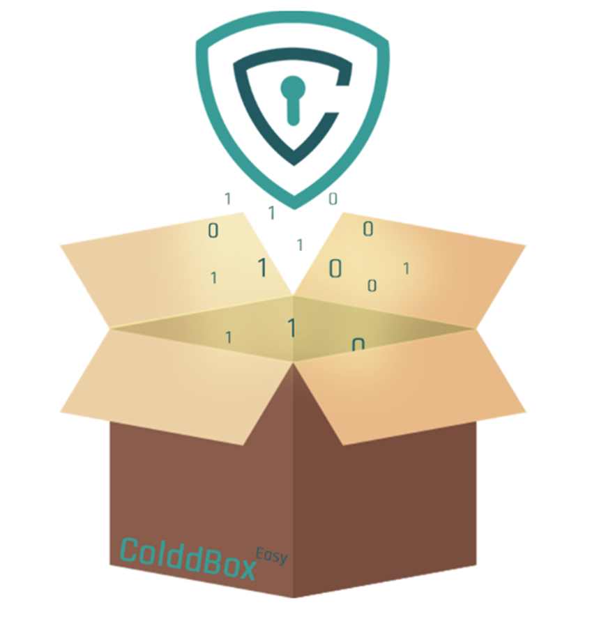 HacktheBox Write up — Included | 13xCH | Infosec WatchTower