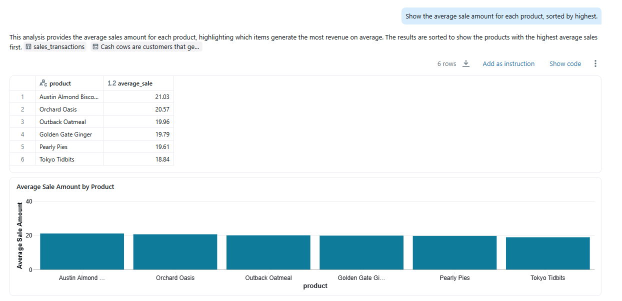 Visualizing a Billion Points: Databricks SQL, Plotly Dash… and the Plotly Resampler | by Plotly ...