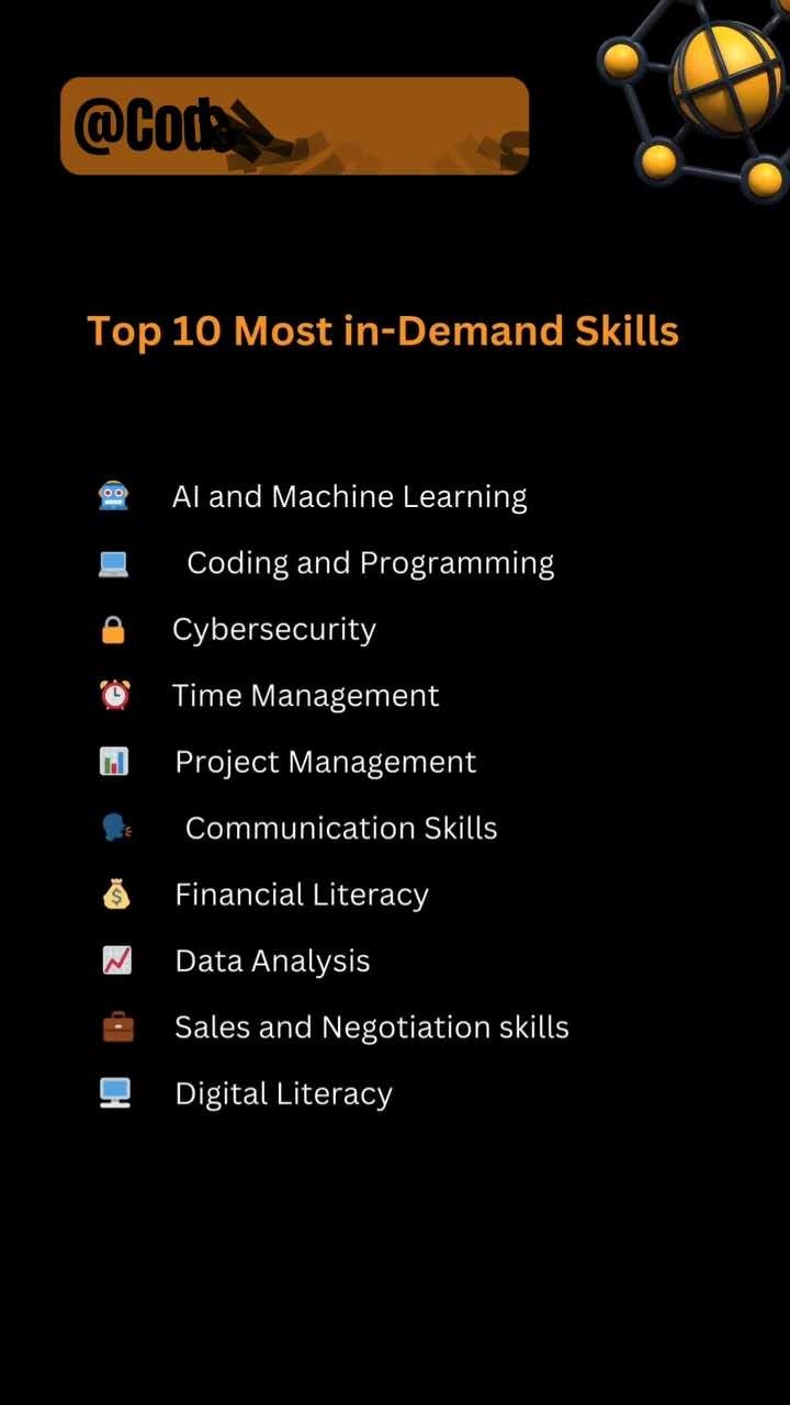 “Using SQLite as a Database Backend in Django Projects” ||Code with Bushra | by CodeWithBushra ...