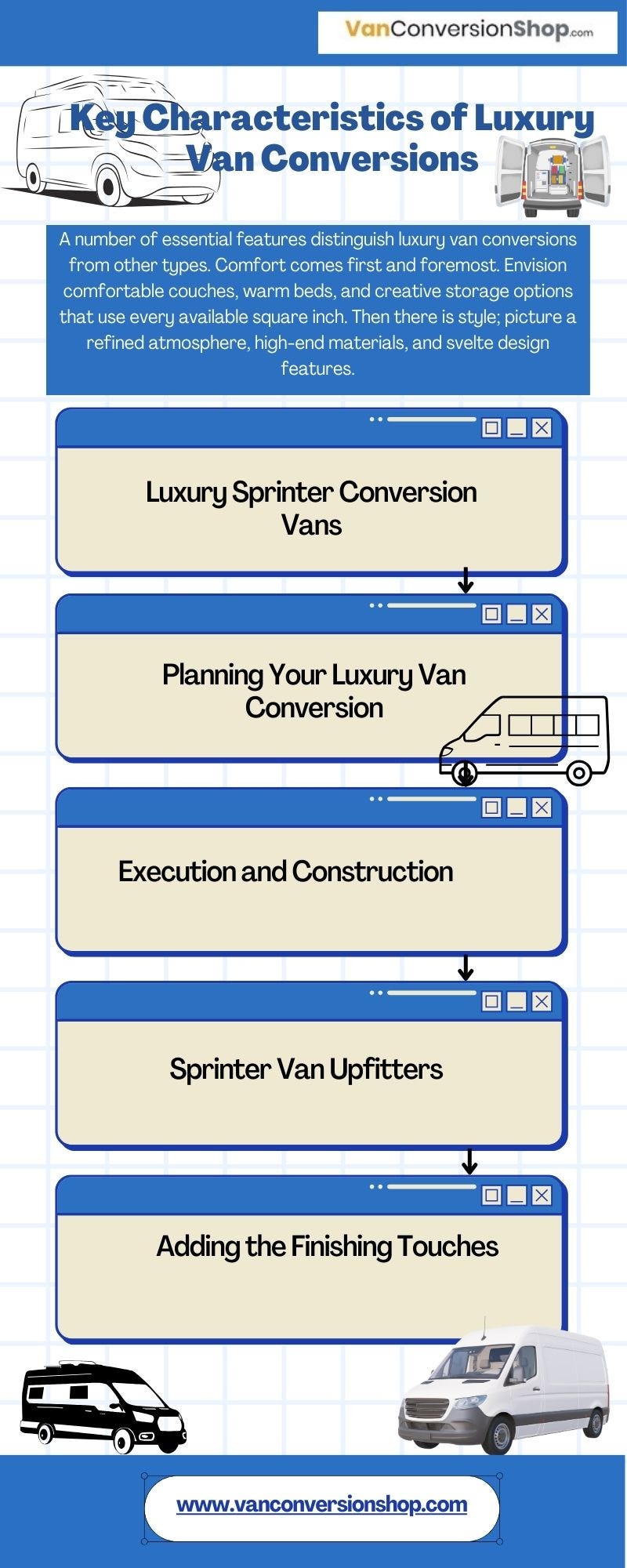 Expert Off-Road Builds Using Top 4x4 Van Conversion Companies - Van ...