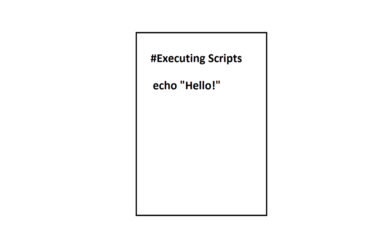 How to make a CRUD Application in Python with the Flask Microframework ...