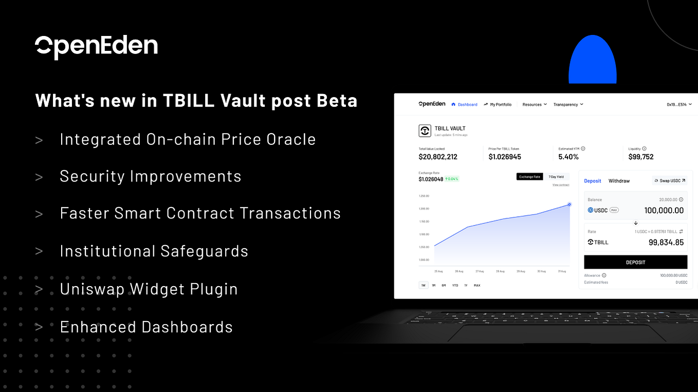 The First Tokenized U.S. Treasury Bill Vault Deployed on Arbitrum, Bringing RWA Risk-Free Yield ...