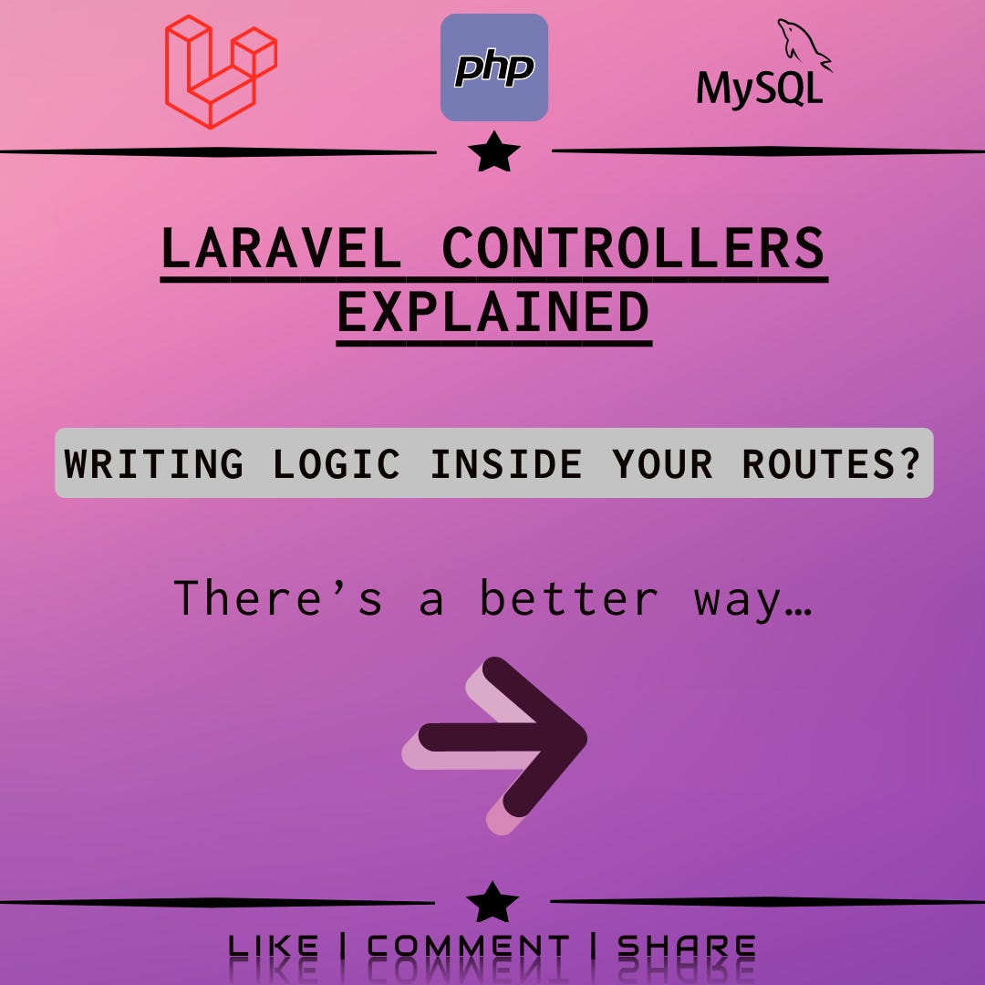 Laravel Directory Structure — A Beginner’s Walkthrough 🚀 | by Rohit Dhiman | Jul, 2025 | Medium