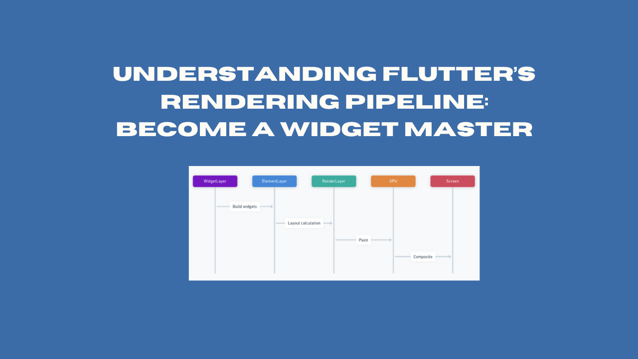 Creating A Simple Crud Application With Flutter And Supabase Postgresql By Zaki Stackademic