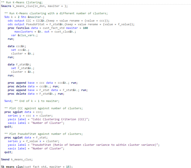 Variable Clustering From Scratch Using Sas And Python By Urvish Shah Analytics Vidhya Medium 1993