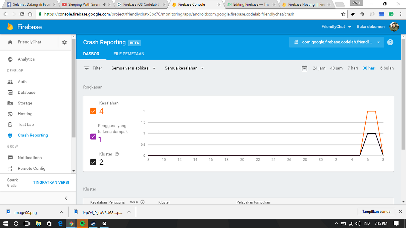 Kolaborasi Code dengan Git dan Github | by Bayu Firmawan Paoh | Medium