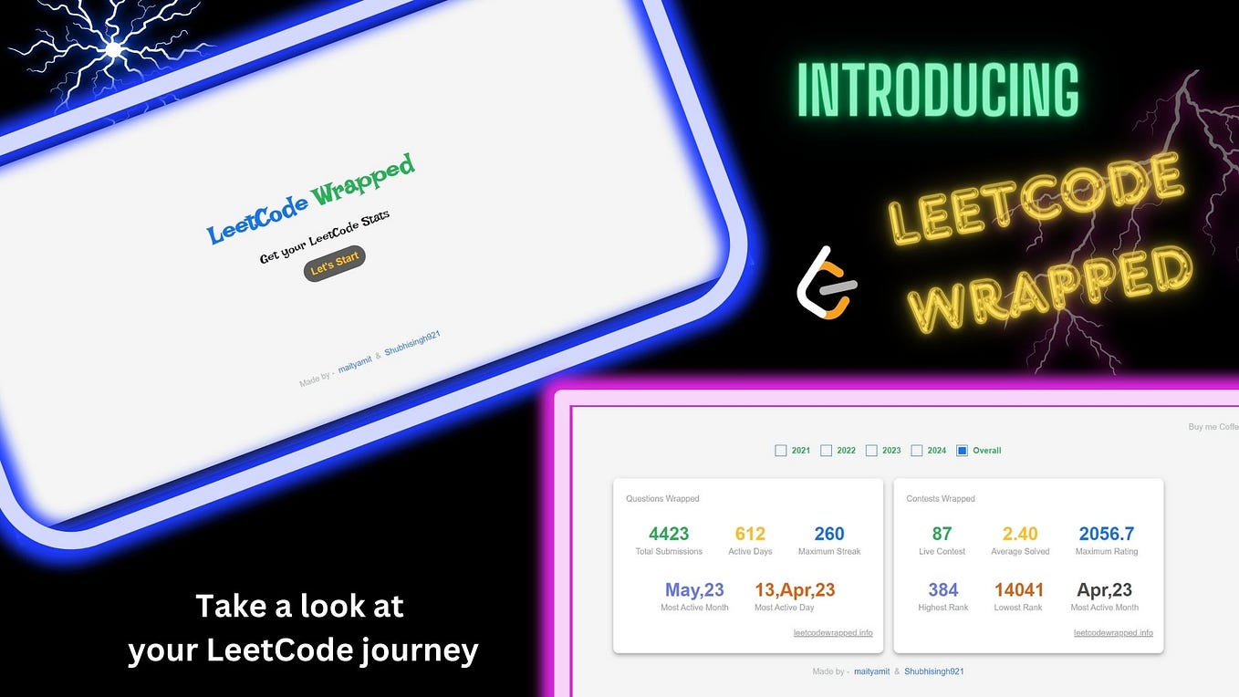 Solve Leetcode Problems and Get Offers From Your Dream Companies | by ...