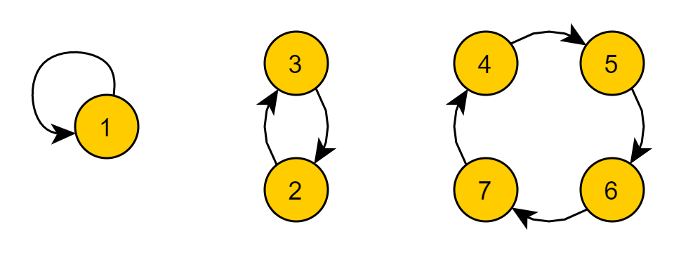 DesktopInfo — Conky for Windows - Pravin Paratey - Medium