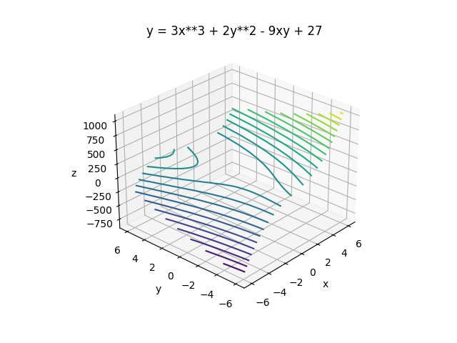 thanks for reading. - Hiroaki Kubo - Medium