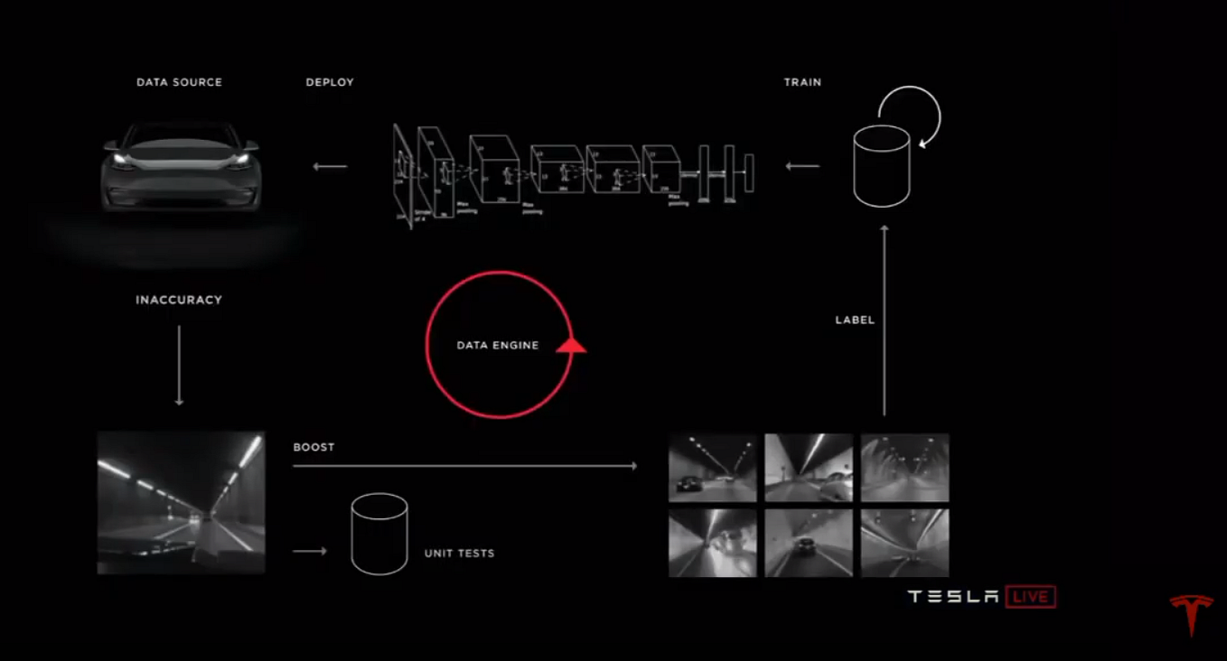tdGraphEmbed: Temporal Dynamic Graph-Level Embedding | by Moran Beladev | Towards Data Science