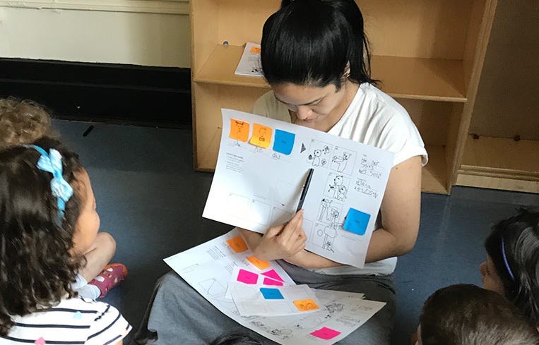 Collaborative Storytelling for Kids | by Anke Stohlmann | Learning ...