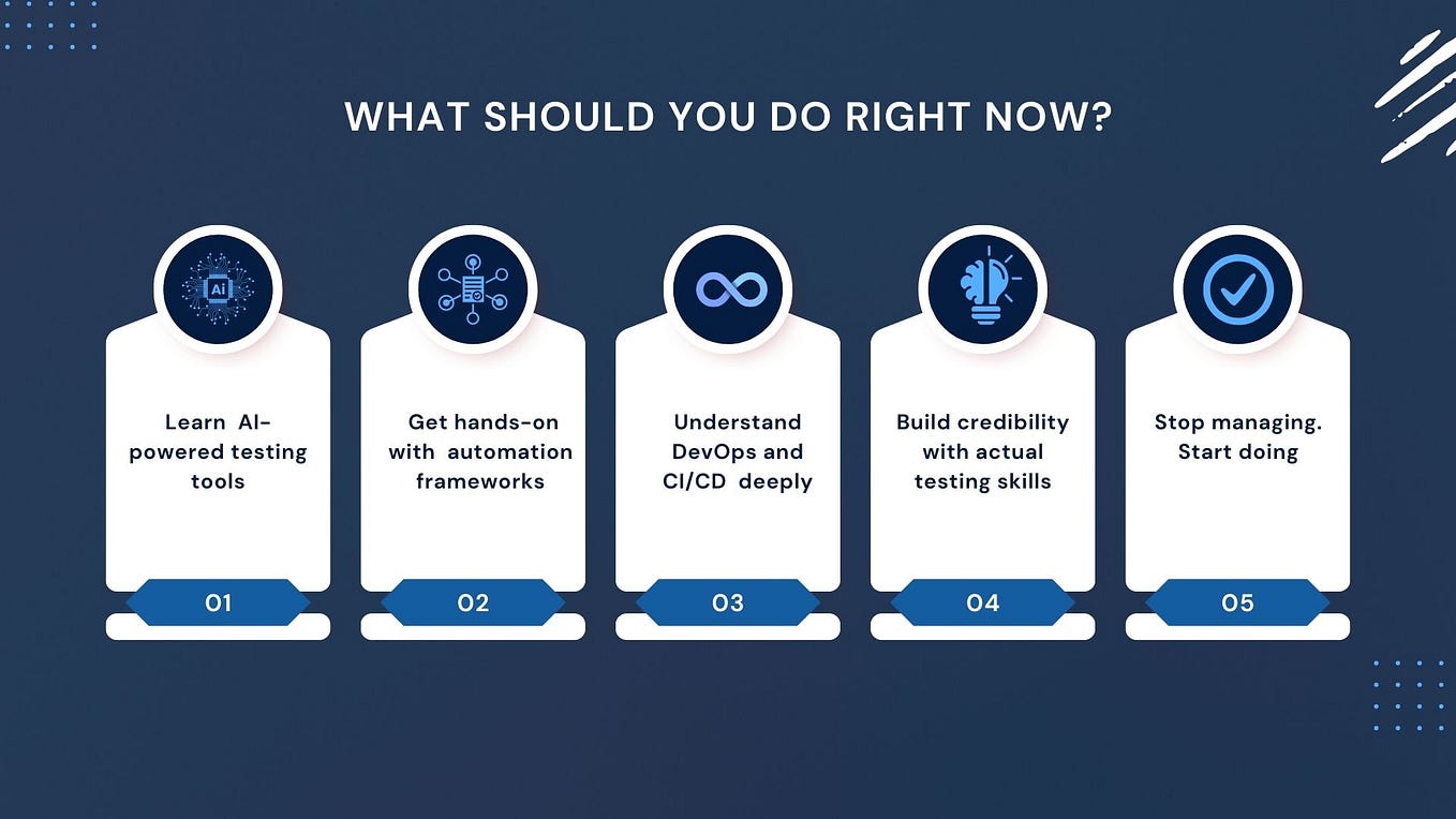 Playwright Interview Questions: Your Ultimate Command Cheat Sheet | by ...