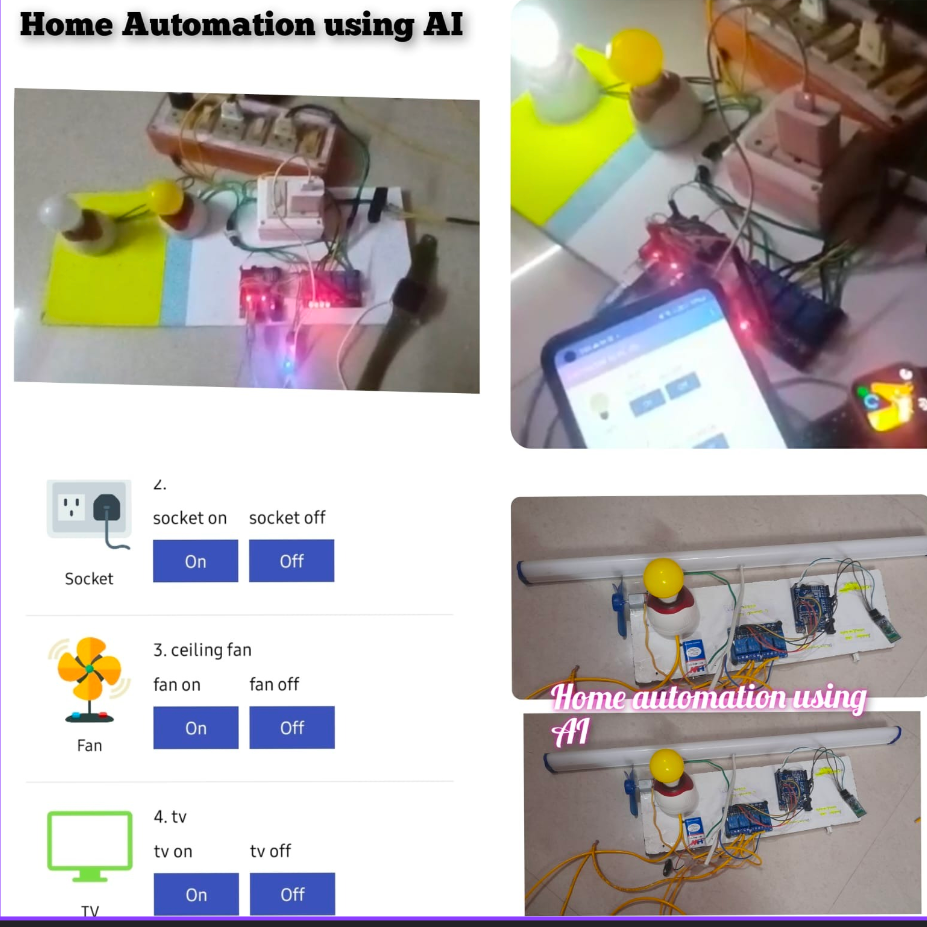 SMART MIRROR AUTOMATION. Problem Statement : | by Anbarasu K | Jul ...