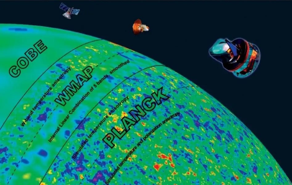 This Is Why December 31 Is The Cosmic Calendar’s Most Important Date ...