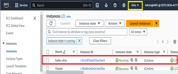 Monitoring Aws Ec2 Instance with Nagios on Ubuntu . | by Devops_Life ...