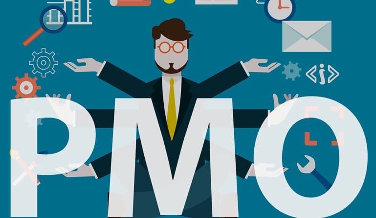 How to create the PMO Framework. Processes, Guidelines & Principles to ...