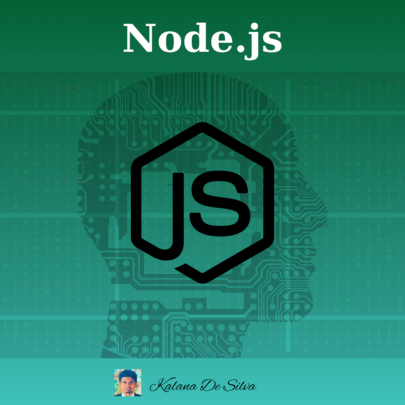 Building a Secure MERN Stack Login and Signup App: A Step-by-Step Guide | by Kalana De Silva ...