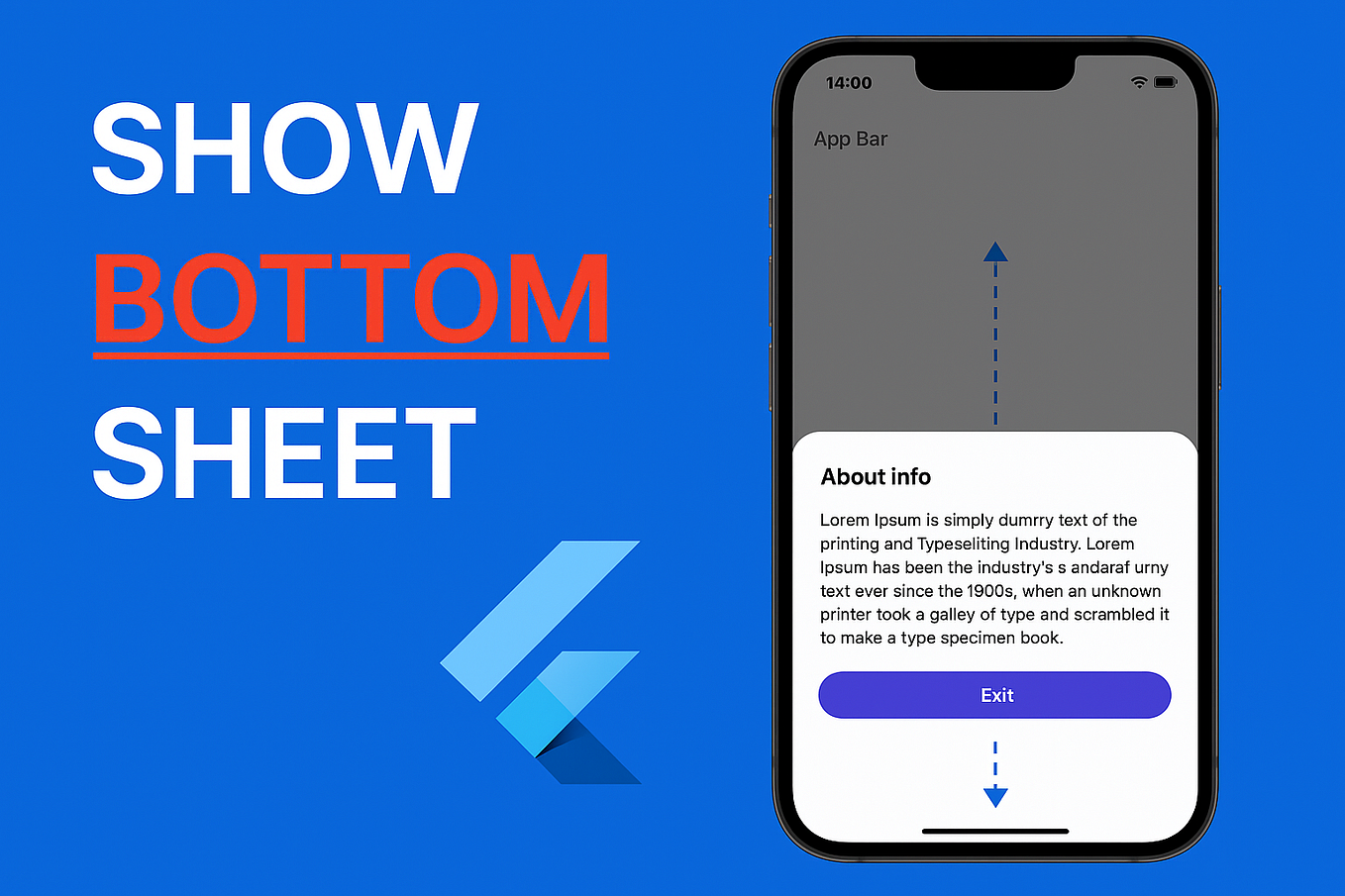Handling Errors and Exceptions in HTTP Requests in Flutter | by Blup ... Handling Errors and Exceptions in HTTP Requests in Flutter | by Blup ...