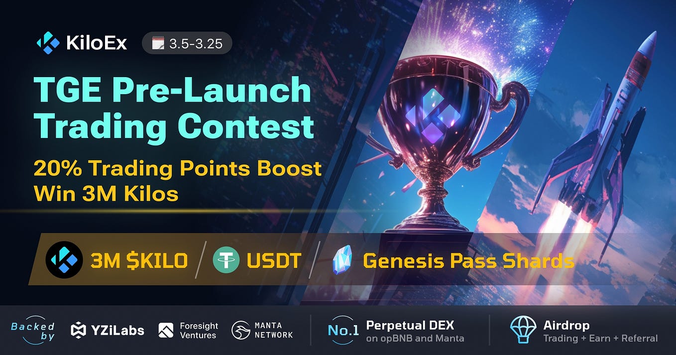KiloEx Airdrop Genesis and Pioneer Season Announcement | by KiloEx | KiloEx | Medium