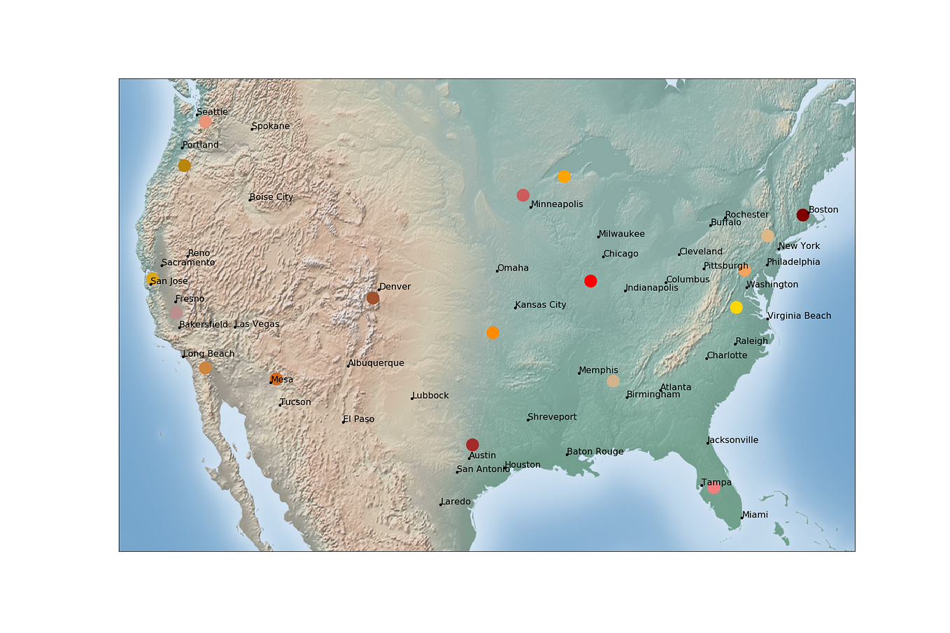 Classifying Images Using AWS SageMaker | by Neuralyte | Medium