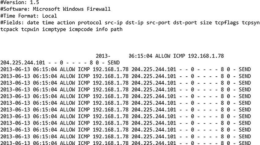Building a Malware Analysis Lab with VMware Workstation: A Step-by-Step Guide | by Mubarak ...