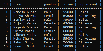 You are welcome - Vishal Barvaliya - Medium