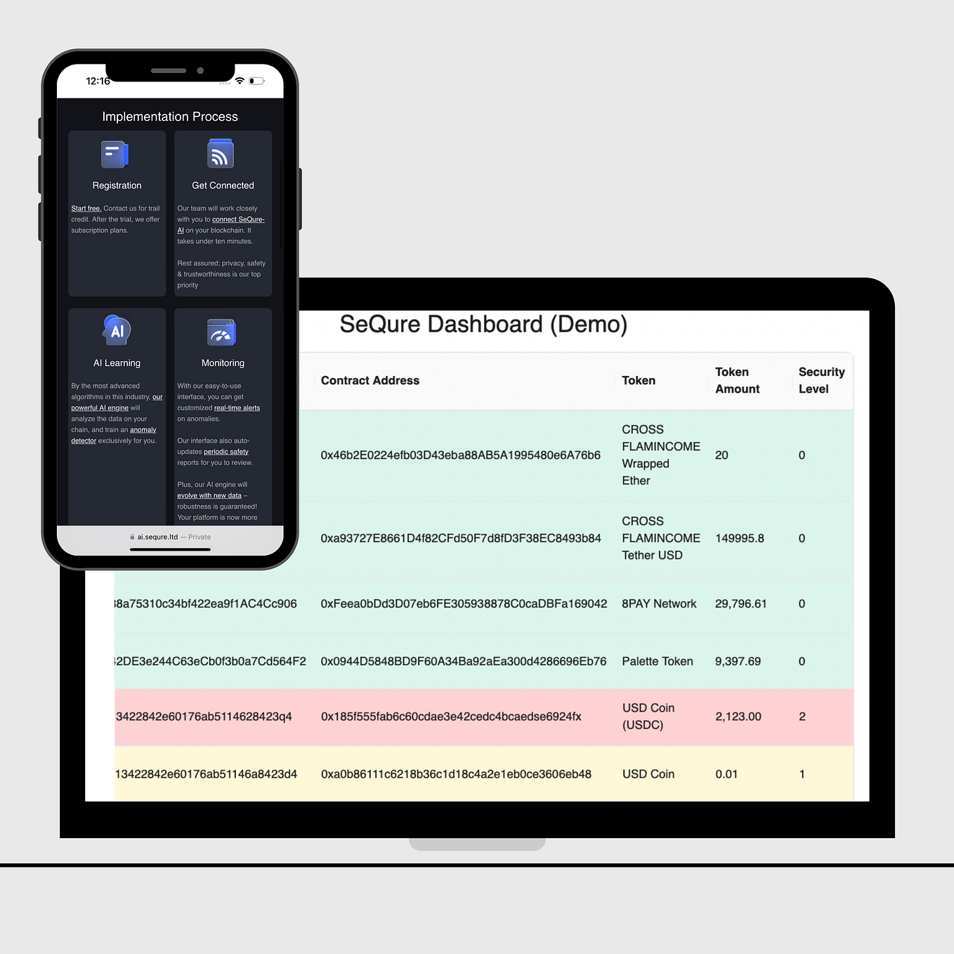 Introducing SeQure-AI 2.0: Proactive Defense and Dual Modes Security ...
