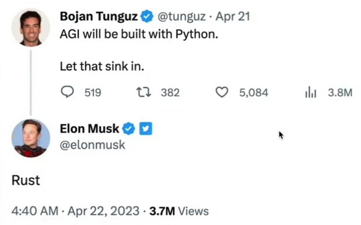how to configure and utilize a linting tool in your CI/CD pipeline | by ...