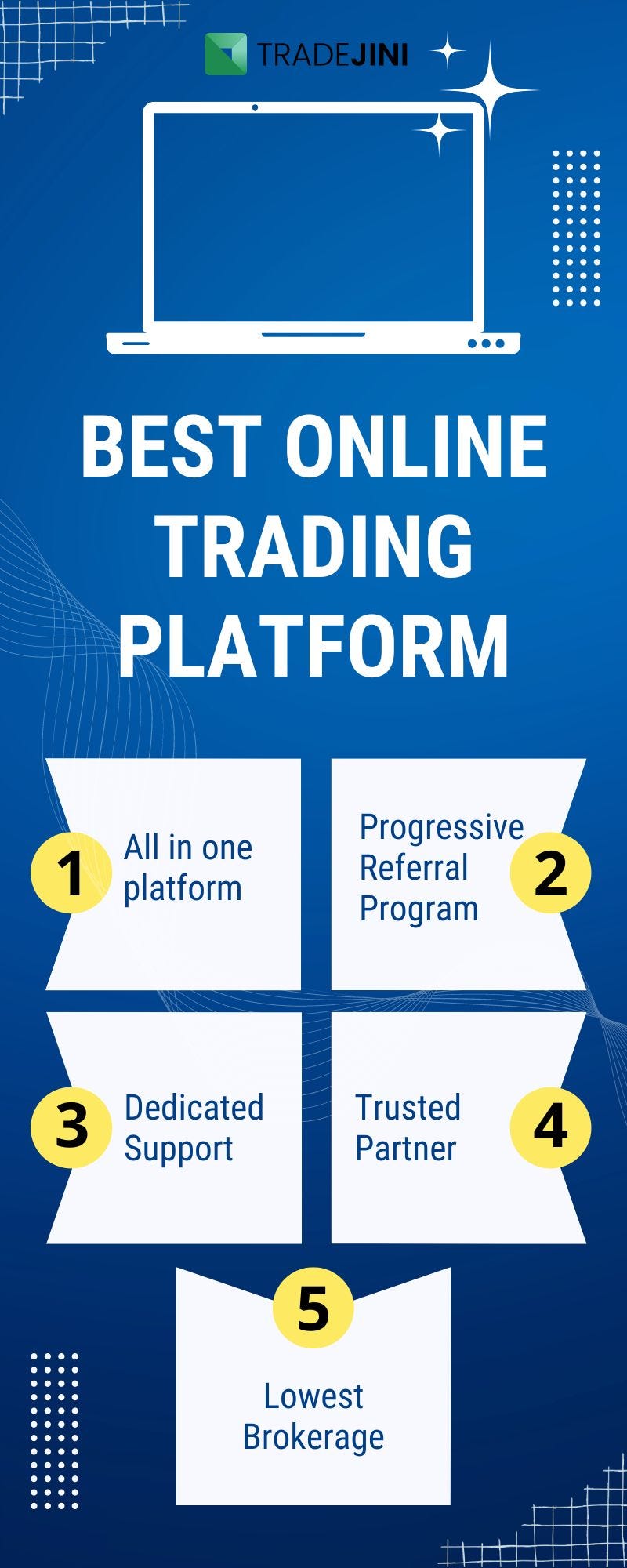 Know How Much you Need with Our Intuitive Margin Calculator — Tradejini ...