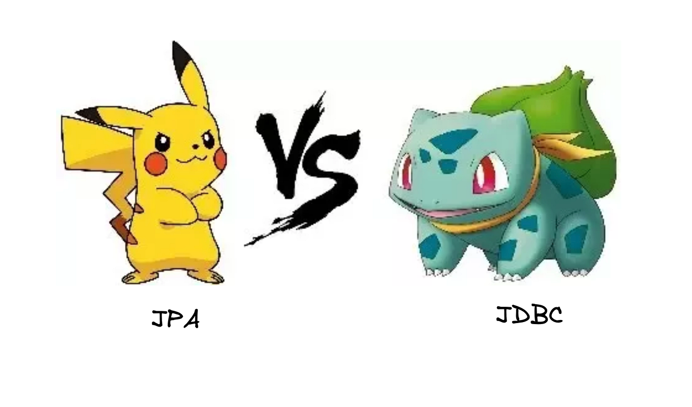 Understanding TypeScript: A Comprehensive Guide | by Ritikasaxena | Apr, 2024 | Medium