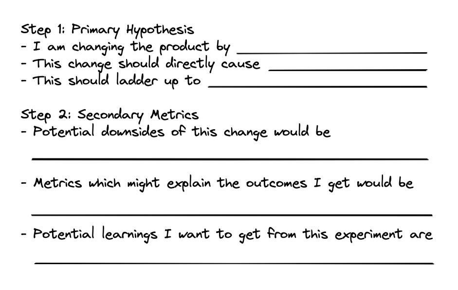 CUPED on Statsig. Run experiments with more speed and… | by Craig | Statsig