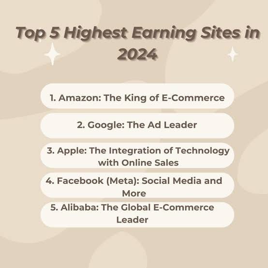 Salesforce Soql Join Example Salesforce Object Query Language Soql