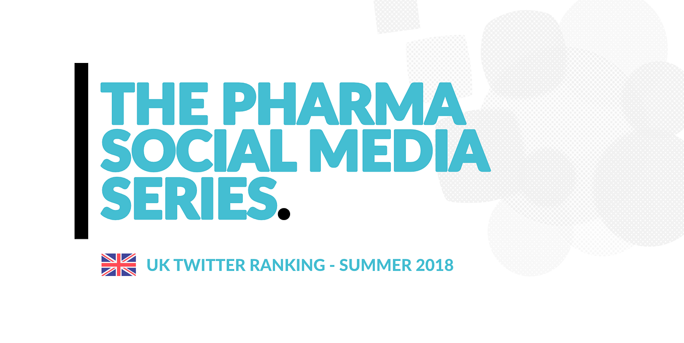 The Pharma Multi-channel Marketing Maturity Model | by Dean Mattingley ...