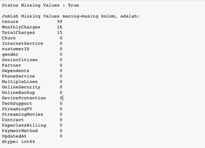 Klasifikasi Dataset Iris : Decision Tree | by Meiryka Yuwandini | Medium