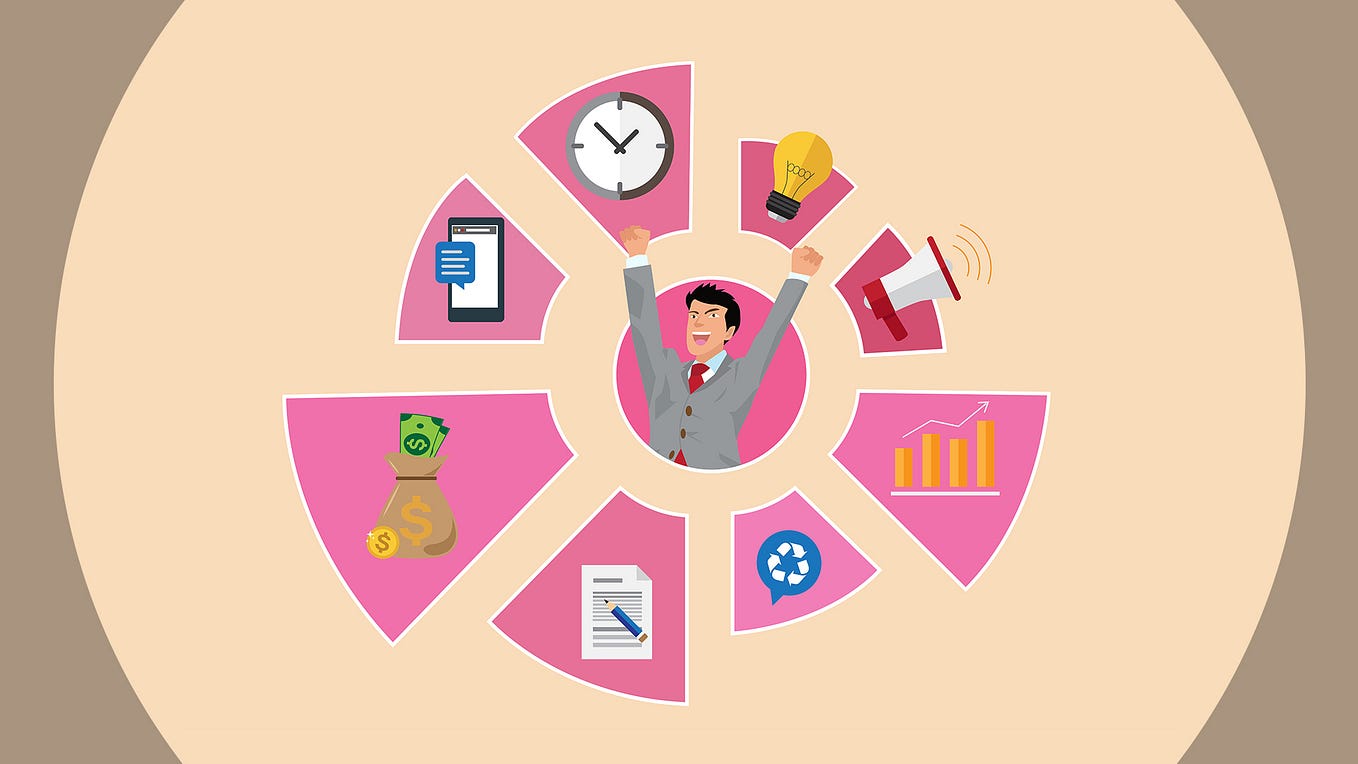 A Comprehensive Guide to Collaborative Decision-Making in the Workplace | by VirtualSpace ...