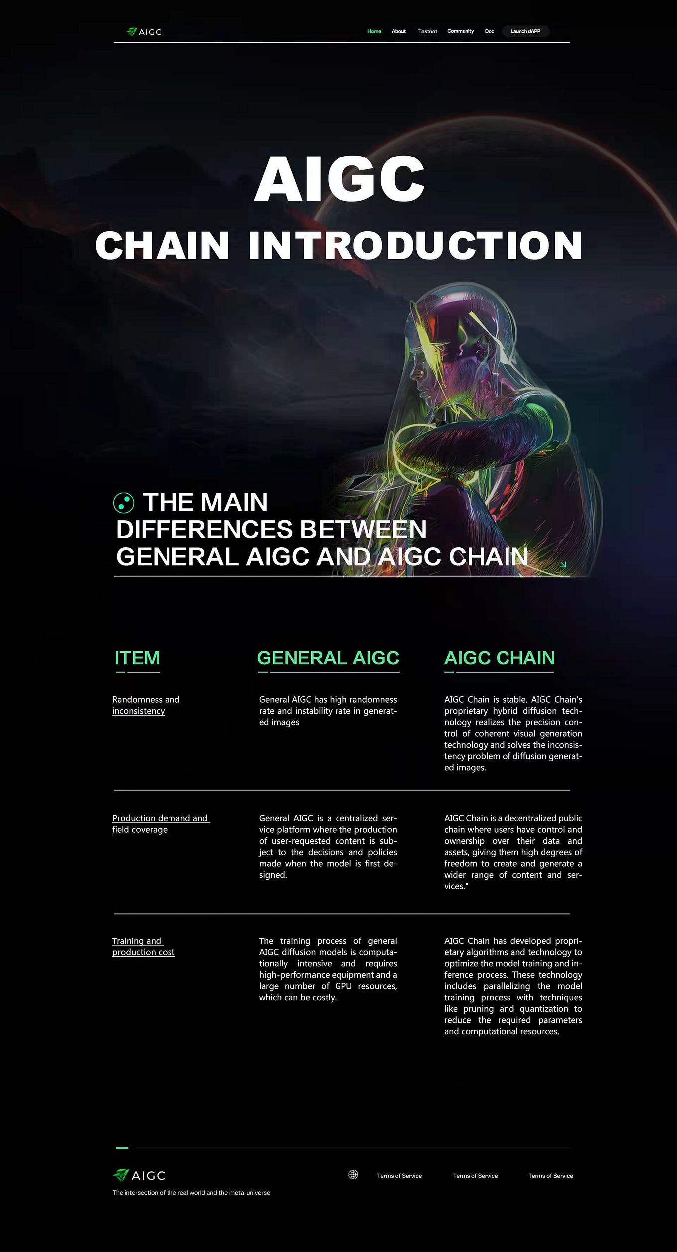 What is AIGC. The popularity of OpenAI’s AIGC… | by AIGC Chain | Medium