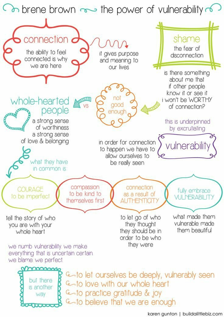 The Tale of Two Arrows. A Buddhist tale and what we can learn… | by ...