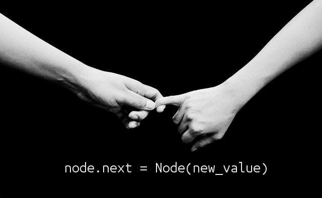 Scheduling Tasks In Django With The Advanced Python Scheduler By