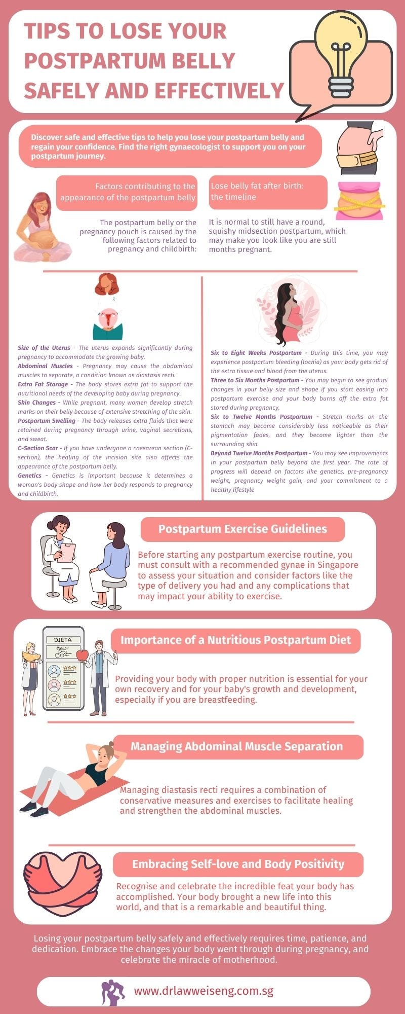 Tubal Ligation: Is It The Right Birth Control Method For You? | by ...
